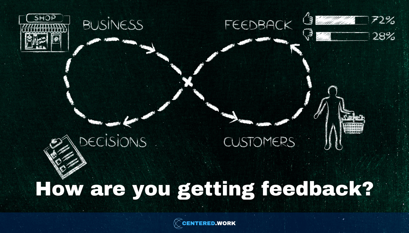 Feedback Loops That Drive Continuous Improvement